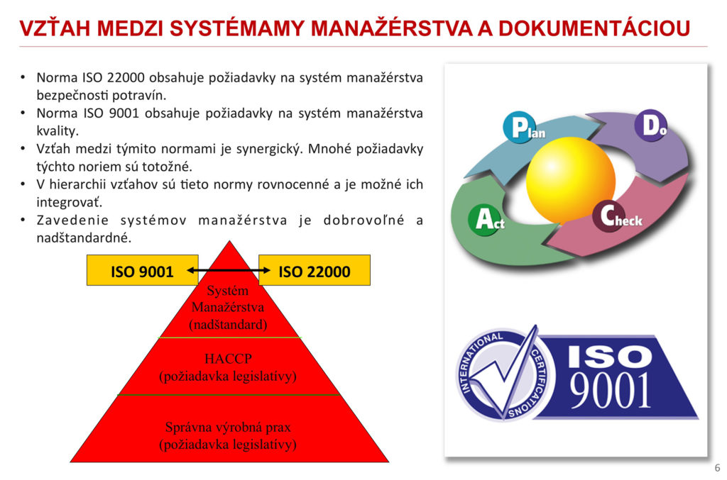 Školenie: STN EN ISO 9001: 2016 Systémy manažérstva kvality – HACCP ...